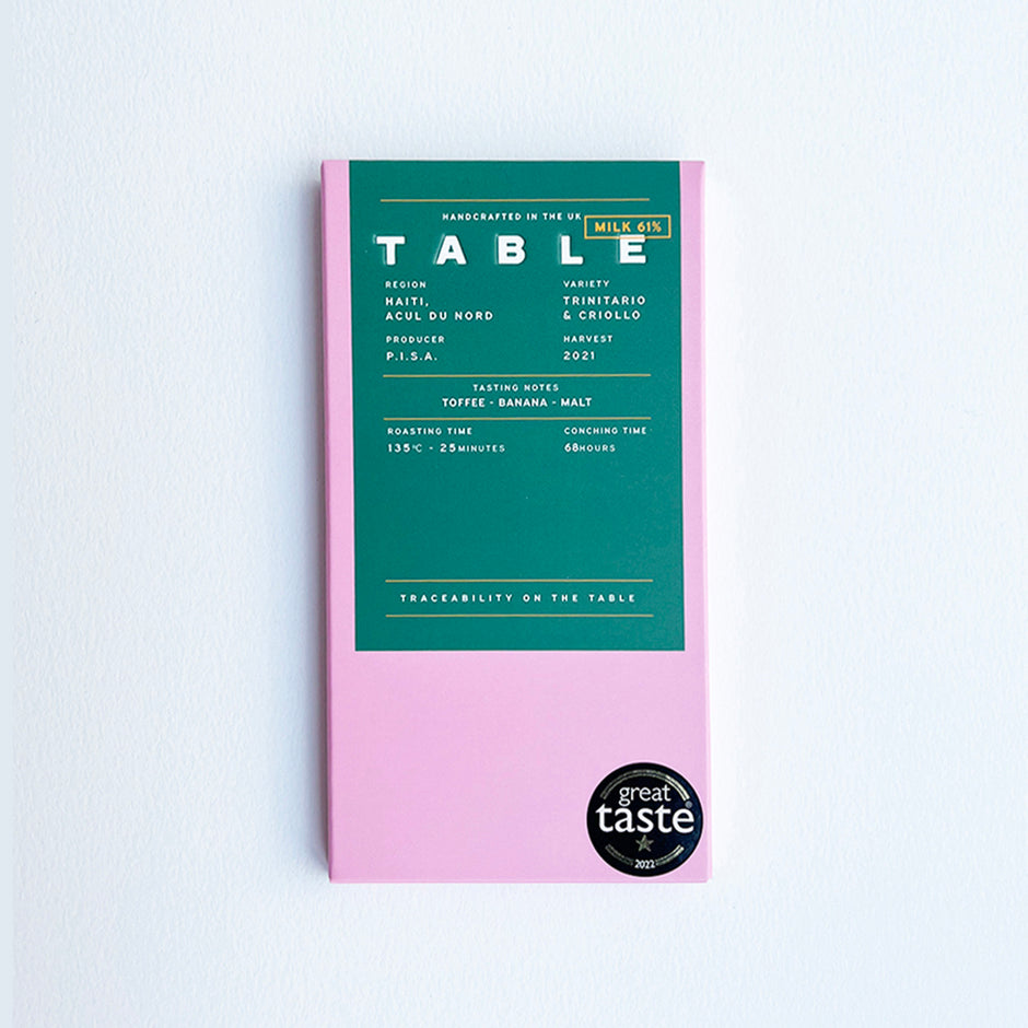 Table Chocolate – TABLE